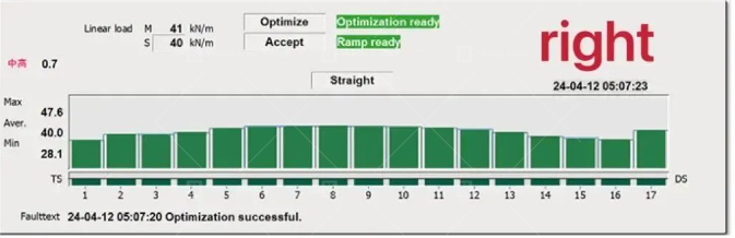 How to solve the problem of bumps on paper? - Younge Group: Paper ...