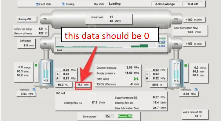 How to solve the problem of bumps on paper? - Younge Group: Paper ...